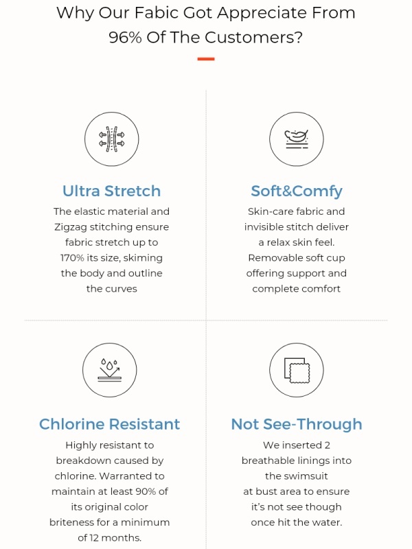 Popvil-Wear Your Moments